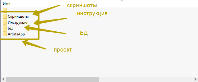 Галерея Учет художников Ремастеринг C Wpf Net 70 Sql Server